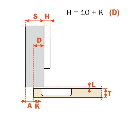 1/2" Overlay 105° Hinge , Soft Close